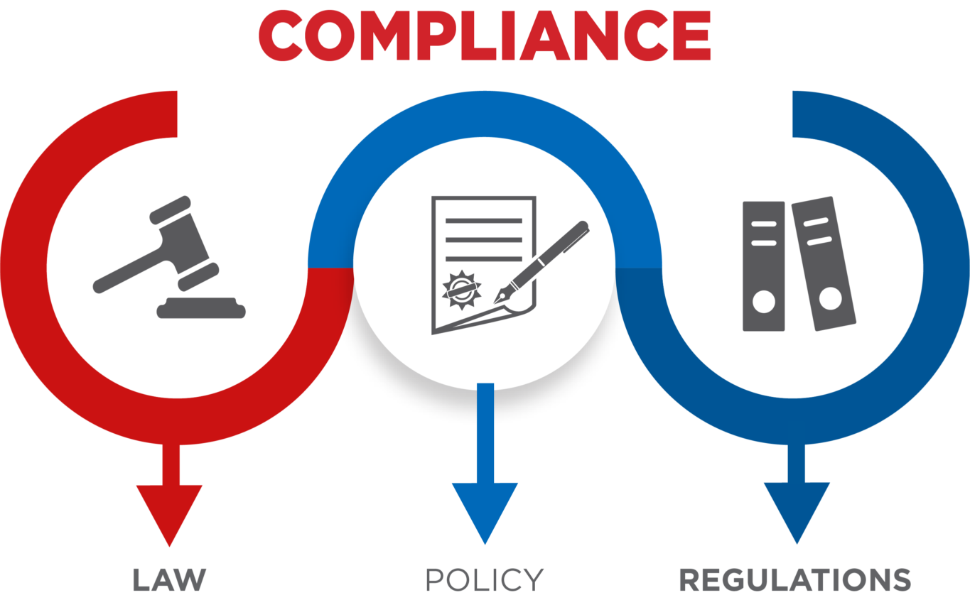 ¿Qué es Compliance? - PONTIFICIA UNIVERSIDAD CATÓLICA DE VALPARÍSO ¿Qué es Compliance? - PONTIFICIA UNIVERSIDAD CATÓLICA DE VALPARÍSO