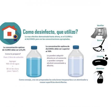 Información Coronavirus - PONTIFICIA UNIVERSIDAD CATÓLICA DE VALPARÍSO